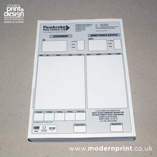 Paper Sizes Explained Business Card A6 DL A5 A4 A3 A2 A1 A0 ...